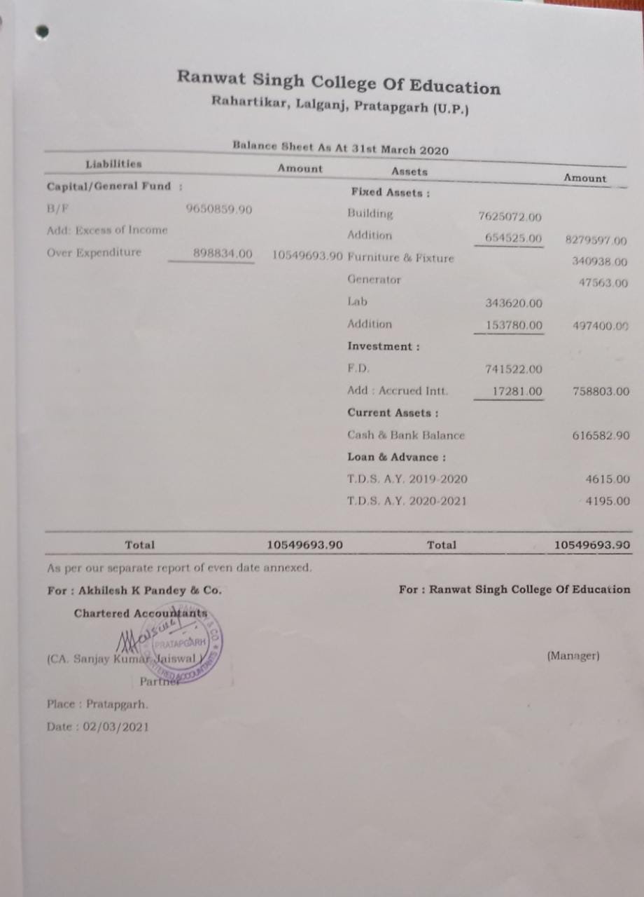 RSCOE – Ranwat Singh College of Education, Rahateekar, Pratapgarh